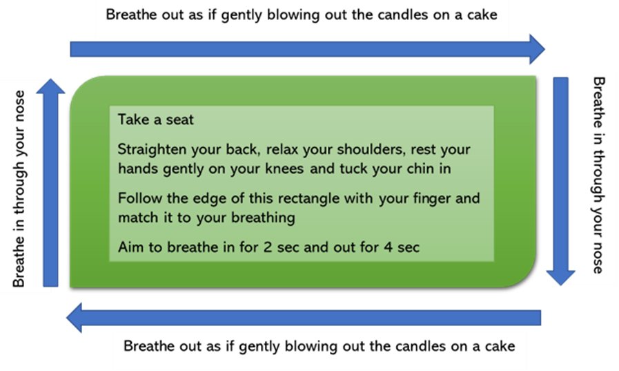 Asthma and difficulty breathing: resources for teenagers and young ...